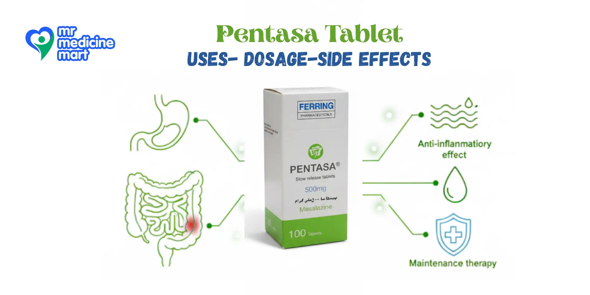 Pentasa (Mesalazine) – Uses, Dosage, Side Effects & FAQs
